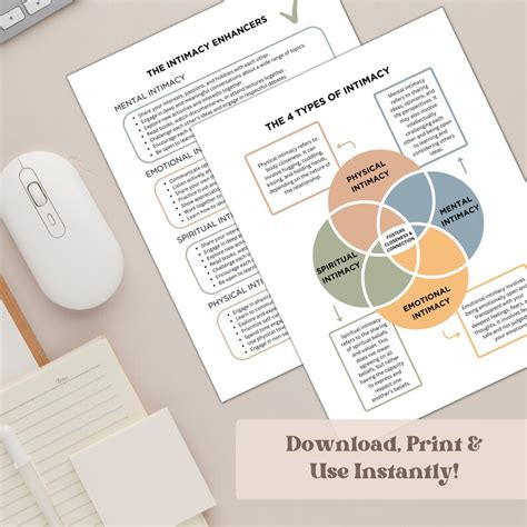 Types Of Intimacy Worksheet Types Of Intimacy Circle Chart