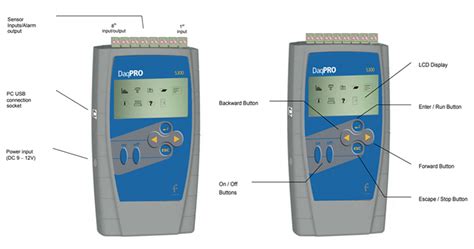 เครองวดและบนทกอณหภม 8 ชองสญญาณ DaqPro 8 channel Data Logger รน Daqpro Scilution