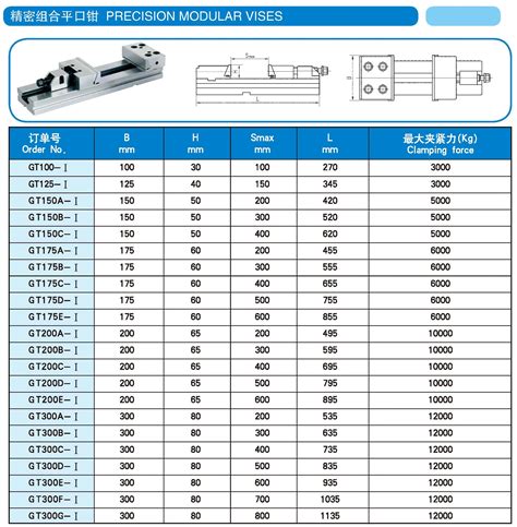 Cnc Milling Machine Precision Vise Gt125 X150 Gt Modular Vise