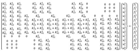 非線形に入る前に、線形有限要素法について復習しておく：いまさら聞けない 非線形構造解析入門（2）（4 5 ページ） Monoist