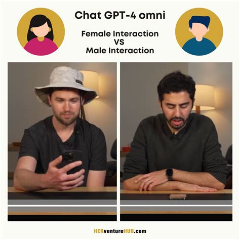 Chatgpt Genai Chatgpt4omni Genai Innovation Genderequality Communityvoice Her Venture Hub