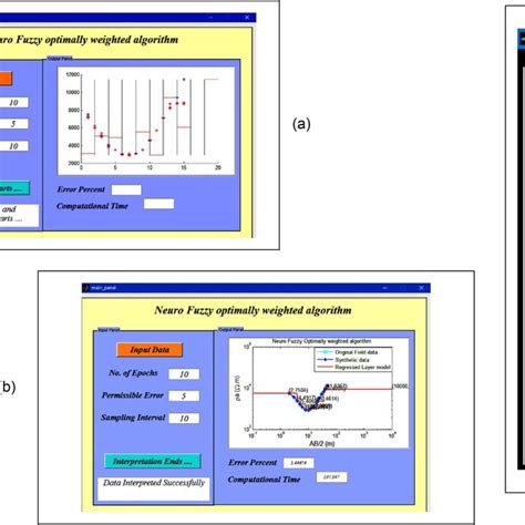 Graphical User Interface Gui Panel Showing A Push Button To Import