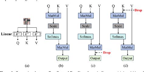 Figure 5 From A Visible And Synthetic Aperture Radar Image Fusion