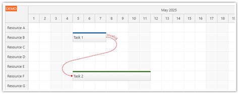 react scheduler visually connect tasks using links daypilot code