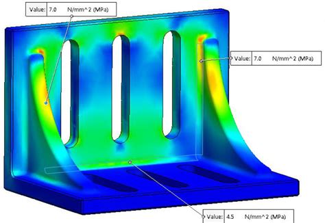 benefits of using solidworks simulation solidworks