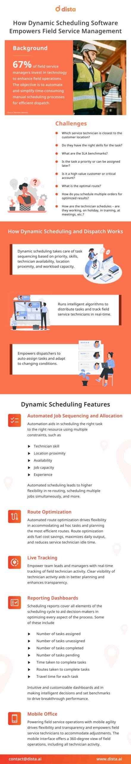 Infographic How Dynamic Scheduling Software Empowers Field Service