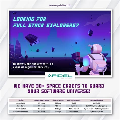 Jayana Chokshi Shah On Linkedin Apidel Apidelindia