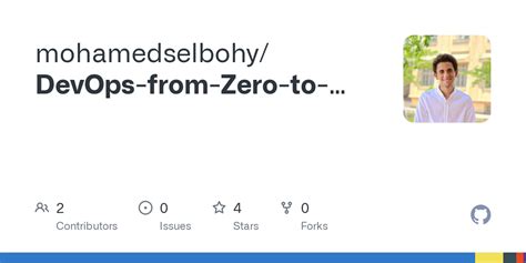 Github Mohamedselbohydevops From Zero To Hero