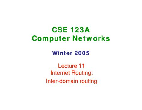 Internet Routing Inter Domain Routing Ltsp 123 Docsity