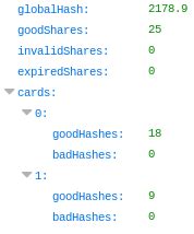 GitHub Enerc VulkanXMRMiner Vulkan SPIR V Miner For Cryptonight