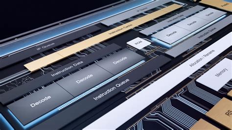 英特尔全新tremont微架构 低功耗的世界级cpu架构 通信世界网