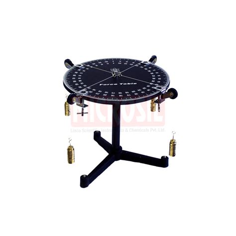Force Table Microsilindia