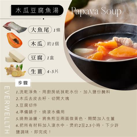 食譜木瓜豆腐魚湯 Nutrition 2023 03 23 Everwellth