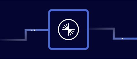 Event Driven Architecture Resources Confluent