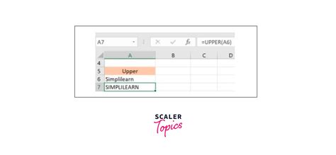 Basic Excel Formulas Scaler Topics