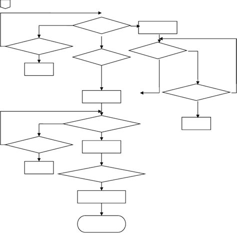 常用论文研究常用框架图 文档之家