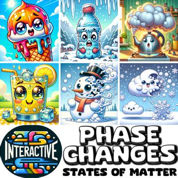 Phase Changes In States Of Matter Interactive Slide Deck With Worksheet