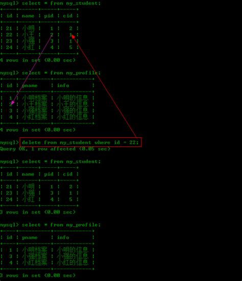 Mysql 外键(foreign Key)的详解和实例mysql 外键foreign Key的详解和实例 Csdn博客 Mysql 外键(foreign Key)的详解和实例mysql 外键foreign Key的详解和实例 Csdn博客