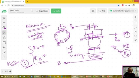 Reluctance Start Motor Lec 7 Youtube