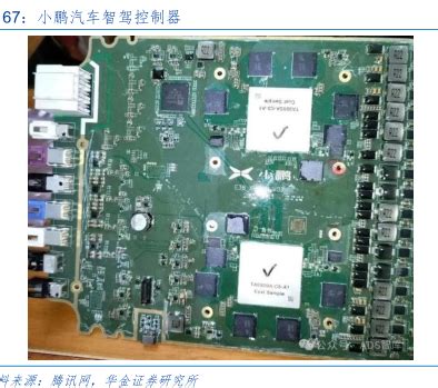 英伟达gb200nvl72架构中compute Tray的构成图 2024年08月 行业研究数据 小牛行研