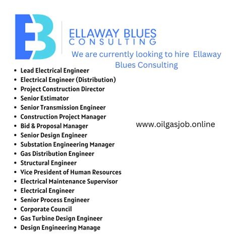 Oil And Gas Jobs On Linkedin We Are Currently Looking To Hire Ellaway Blues Consulting Lead