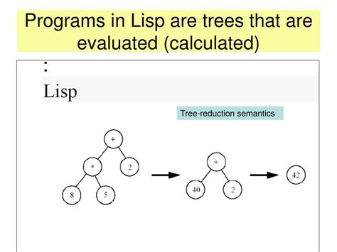 Ppt Genetic Algorithm And Genetic Programming Powerpoint Presentation