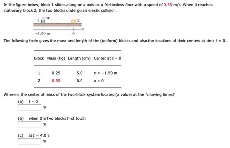 Solved In The Figure Below Block Slides Along An X Axis Chegg