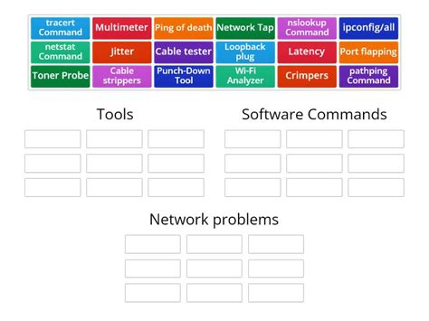 troubleshooting networking problems 220 1101 unit 12 5 group sort