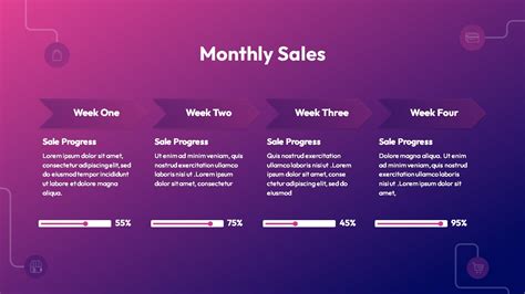 Ecommerce Powerpoint Template