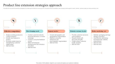 Product Line Extension Strategies Approach PPT Template