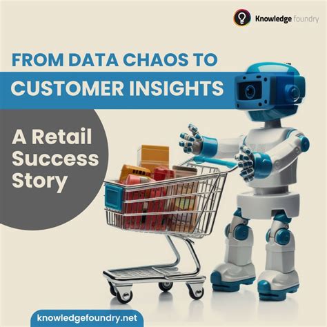 Knowledge Foundry Business Solutions On Linkedin Knowledgefoundry Ai Ml Datatransformation