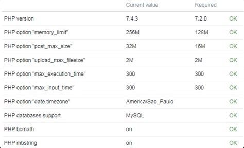 Tutorial Zabbix 5 4 Installation On Ubuntu Linux Step By Step