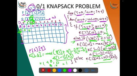 310 01 Knapsack Problem Implementation Youtube