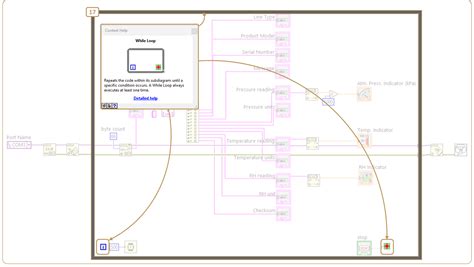 Exemple Dintégration Des Produits Vcp Dans Labview Dracal Technologies
