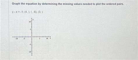 Solved Graph The Equation By Determining The Missing Values Chegg Com