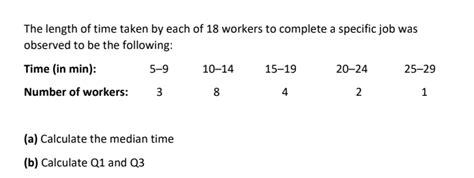 Solved The Length Of Time Taken By Each Of 18 Workers To