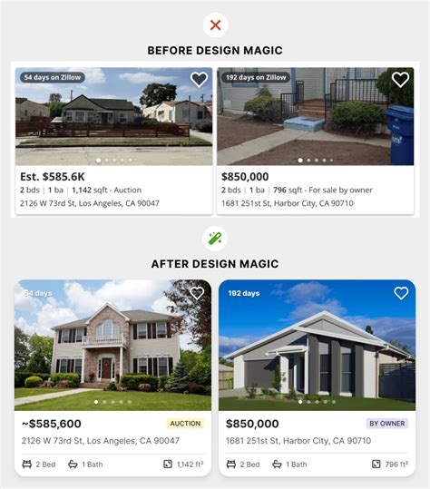 Ux Movement Professional User Experience Articles