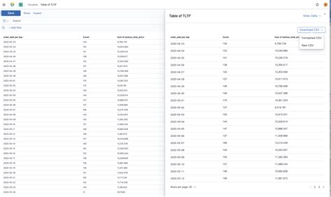 Use Visualization Name For CSV Export Filename Issue Elastic Kibana GitHub