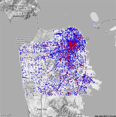Modeling Trick Impact Coding Of Categorical Variables With Many Levels Win Vector Llc