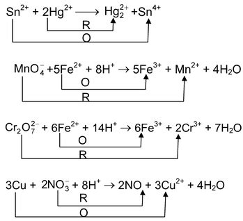 Balancing Of Redox Reaction Class 11 Physics Wallah
