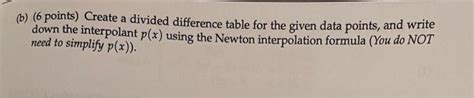 Solved 3 Consider Interpolating The Function Fxx−14 On