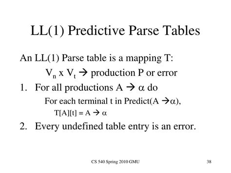 Ppt Lecture 4 Ll Parsing Powerpoint Presentation Free Download Id1356877