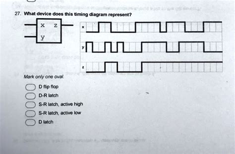 Solved Please Explain How To Tell The Difference Between These Diagrams 27 What Device Does