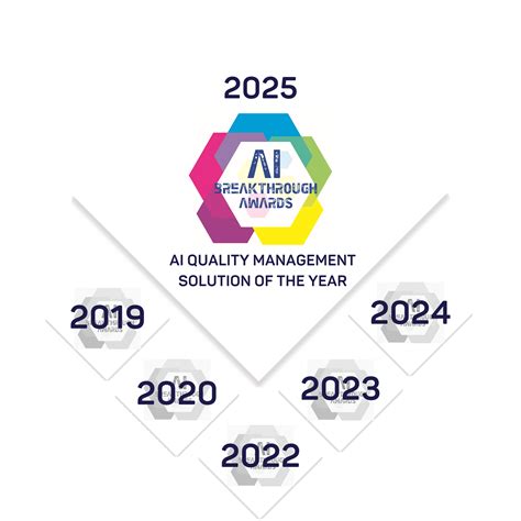 Ai Test Automation Tool Mabl