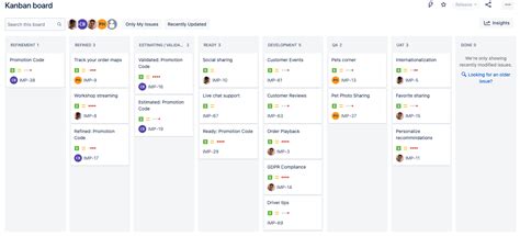 Bitovi Academy Agile Program Management With Jira