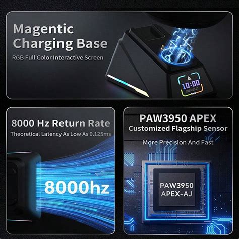 Ajazz Aj159 Apex Gaming Mouse Paw3950 High Sensitivity Wireless Tri Mode Lightweight With