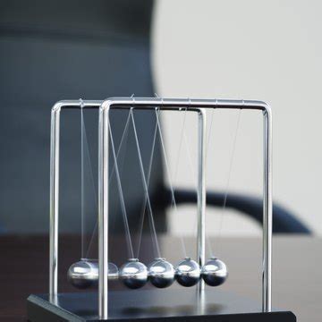 Four Basic Types Of Motion Sciencing