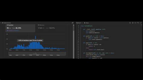 1381 Design A Stack With Increment Operation Leetcode Python Solution Easily Explained