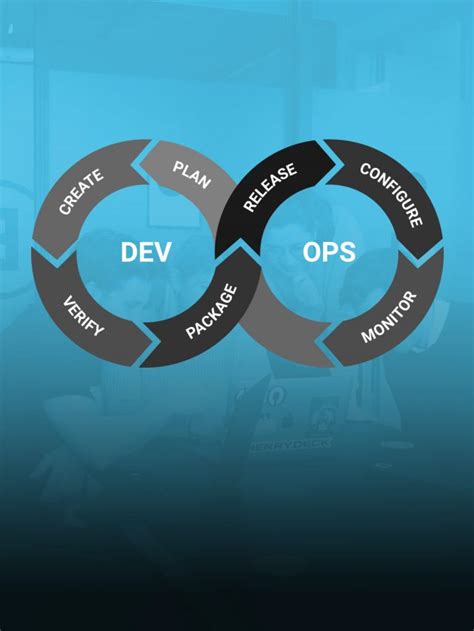 Why Hybrid DevOps Roles Are The Future InterviewBit