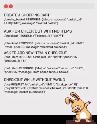 Why Is Api Security Important For Business Today